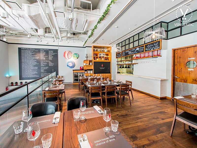 Ginett 2 - Venuerific